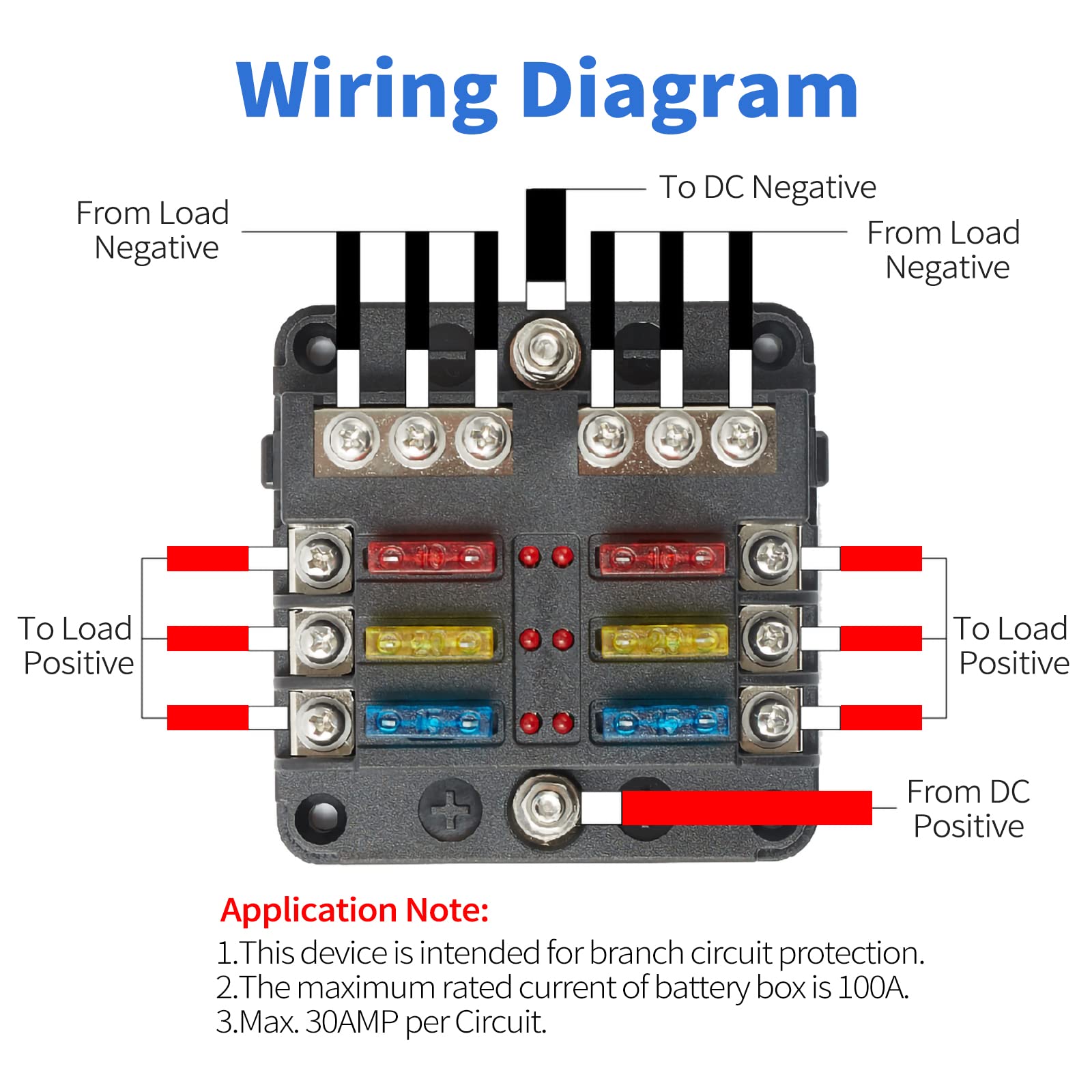 SOYOND 12 Volt Fuse Block, 6 Way Marine Fuse Block with Led Indicator Damp-Proof Cover 6 Circuits Fuse Box with Negative Bus Fuse Panel for Car Boat RV Truck Dc 12/24v