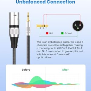 tisino 3.5mm to XLR Cable Unbalanced Mini Jack 1/8 inch to XLR Male Adapter Microphone Cord- 1.6ft/50cm