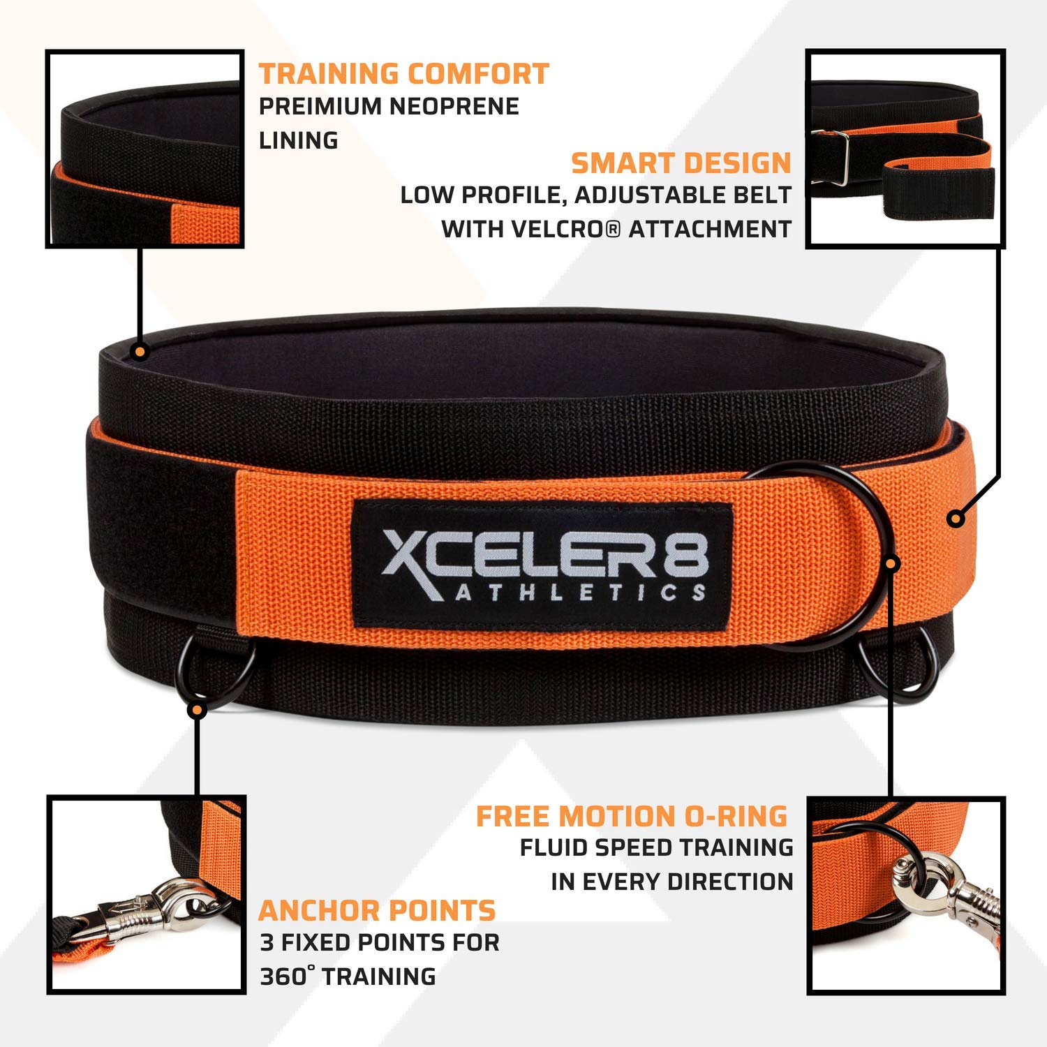 X-PLOSIVE Speed Training Kit/Overload Running Resistance & Release/Harness & Resistance Band, Speed and Agility Equipment for Sprint and Football, Basketball, Soccer/Youth and Adult Ready