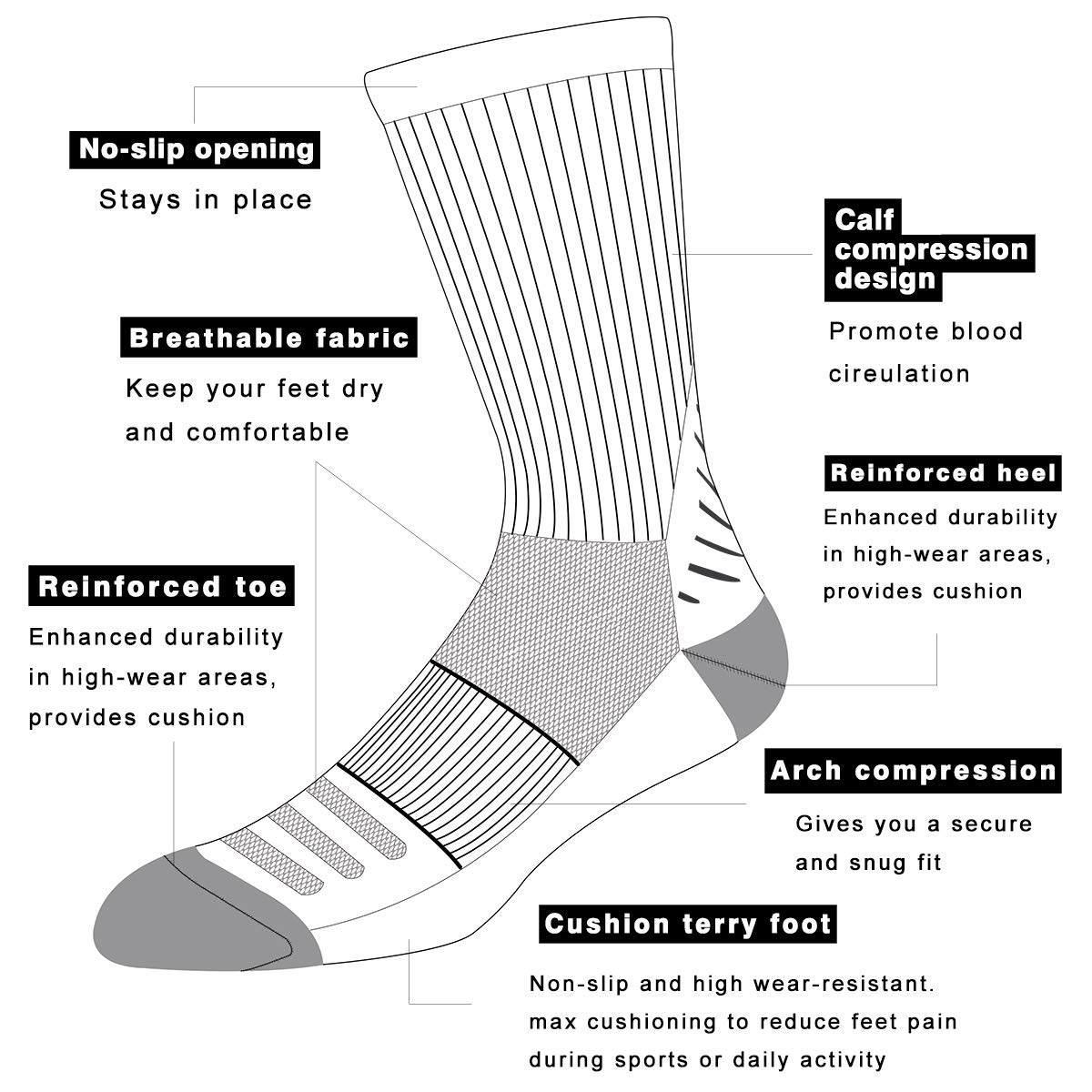 COOVAN Men's 6P-Pack Premium Athletic Crew Socks Men Thick Cushion Casual Work Sock With Moisture Wicking Black 6 Fits mens shoe size 7-13