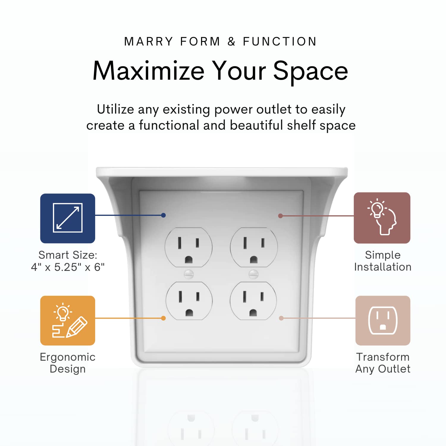 Storage Theory Power Perch Double Wall Outlet Shelf (White 1pk) - Smart Home Organization Bedroom, Space Saving Bathroom Organization for Toothbrushes, Speakers, Echo, Cell Phones. Easy Installation.