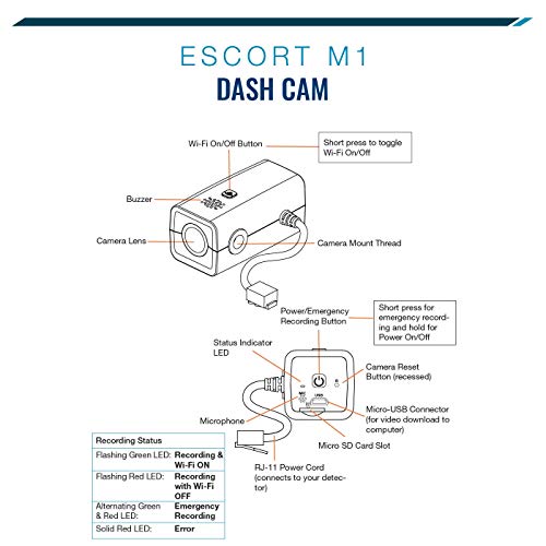 Escort M1 Dash Camera - 1080p Full HD Video Dash Cam, Loop Recording, G-Sensor, 16GB Micro SD Card Included, iPhone and Android Compatible