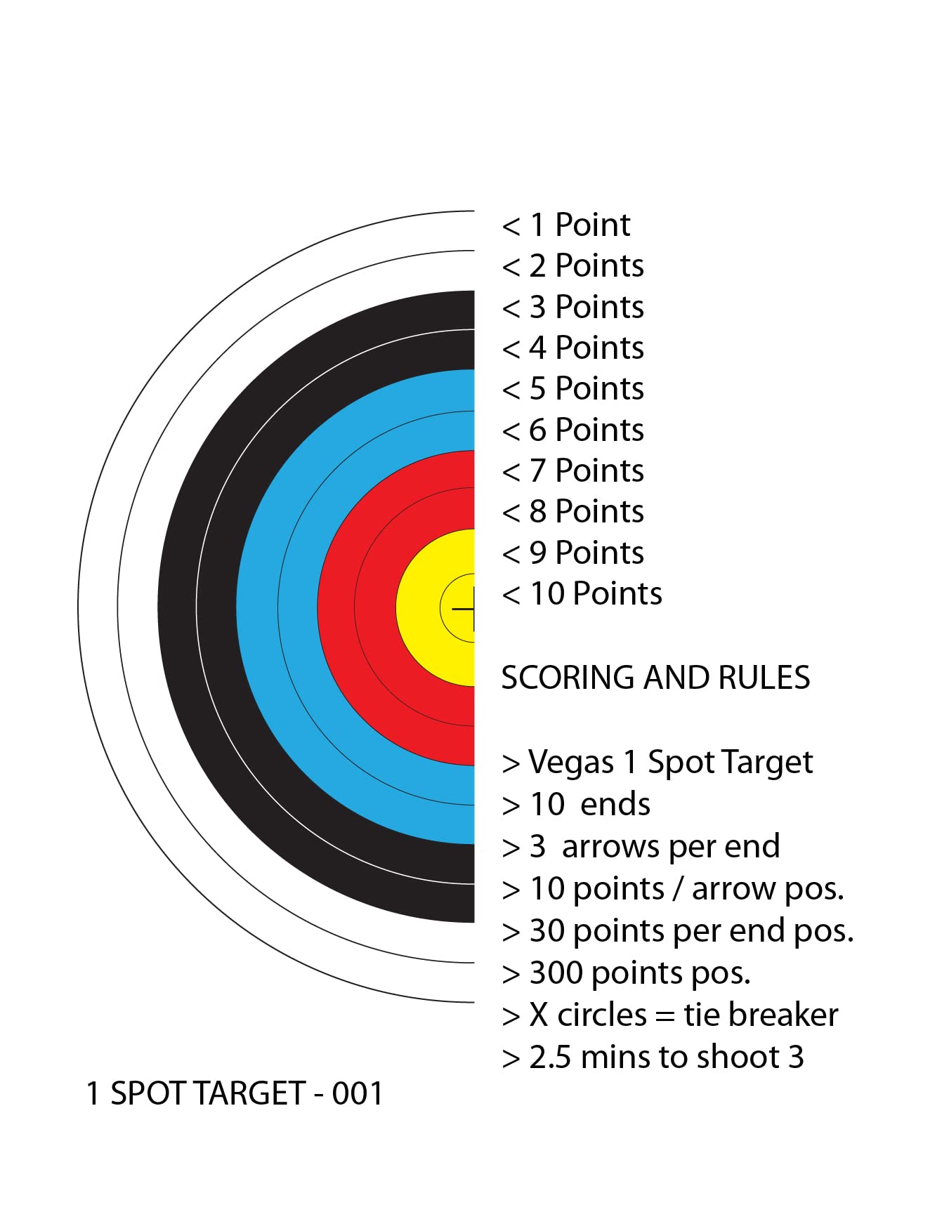 Perfect Strike Archery Targets. Classic OPS No. 005. Archery Paper Targets. Great for practice in the backyard or at the range. (12" x 12") 12 Targets