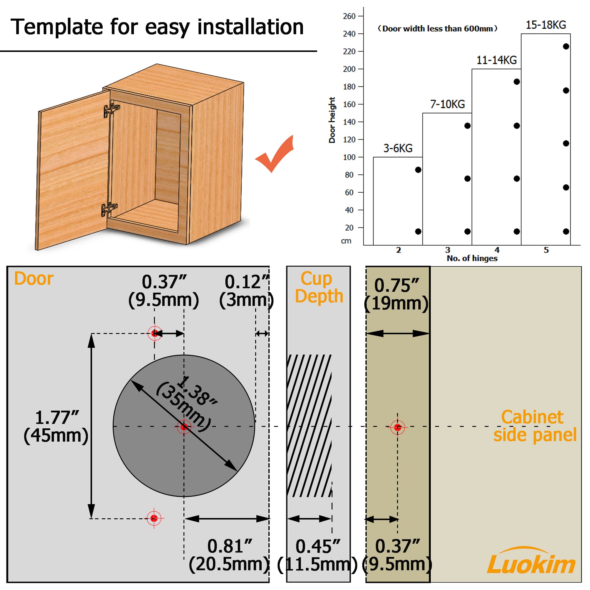 Luokim 4 Pack 1/2 inch Overlay Soft Closing Face Frame Cabinet Hinges for Kitchen Cabinet Hinges Stainless Steel Concealed Hinge Self Closing