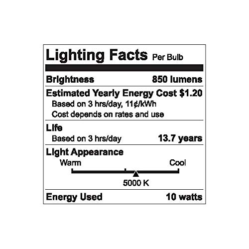 GE Classic 2-Pack 75 W Equivalent Dimmable Daylight Par30 Shortneck LED Light Fixture Light Bulbs