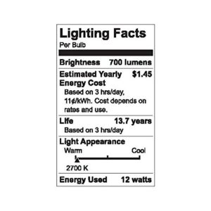 GE Reveal 2-Pack 75 W Equivalent Dimmable Color-Enhancing Par30 Shortneck LED Light Fixture Light Bulbs