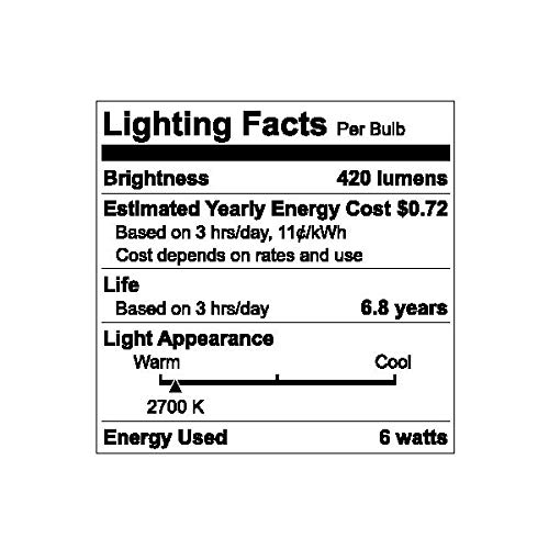 GE Basic 3-Pack 50 W Equivalent 2700k Warm White Mr16 LED Light Fixture Light Bulbs GU10 pin Base 120V Light Fixture Light Bulbs