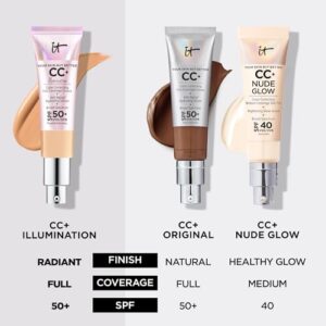 IT Cosmetics Your Skin But Better CC+ Cream Illumination, Rich Honey (W) - Color Correcting Cream, Full-Coverage Foundation, Hydrating Serum & SPF 50+ Sunscreen - Radiant Finish - 1.08 fl oz