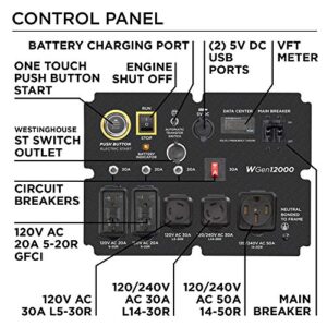 Westinghouse 15000 Peak Watt Home Backup Portable Generator, Remote Electric Start with Auto Choke, Transfer Switch Ready 30A & 50 Outlets, Gas Powered