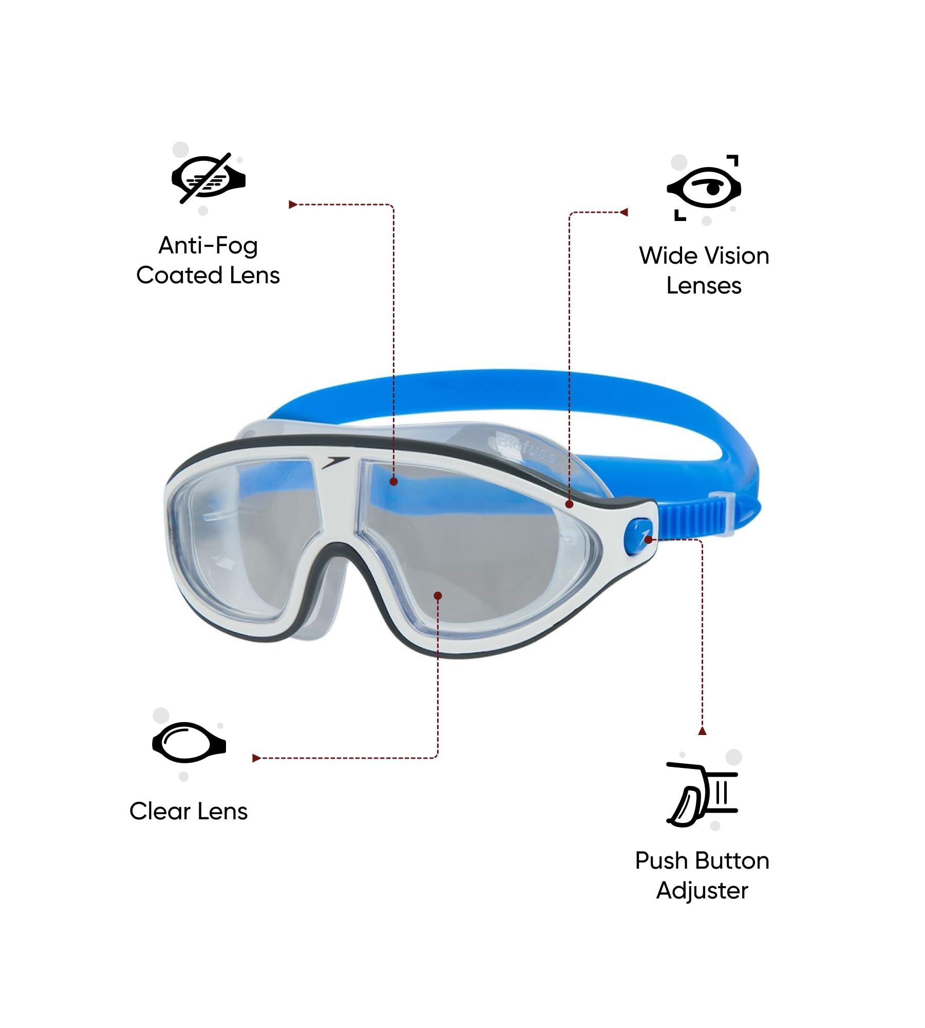 Speedo Biofuse Rift Goggle V2