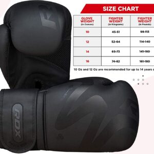 RDX Boxing Gloves Sparring Muay Thai Pro Training, Maya Hide Leather, Kickboxing Heavy Punching Bag Focus Mitts Pads Double End Ball Workout, MMA Fitness Gym Bagwork, Ventilated Palm, Men Black