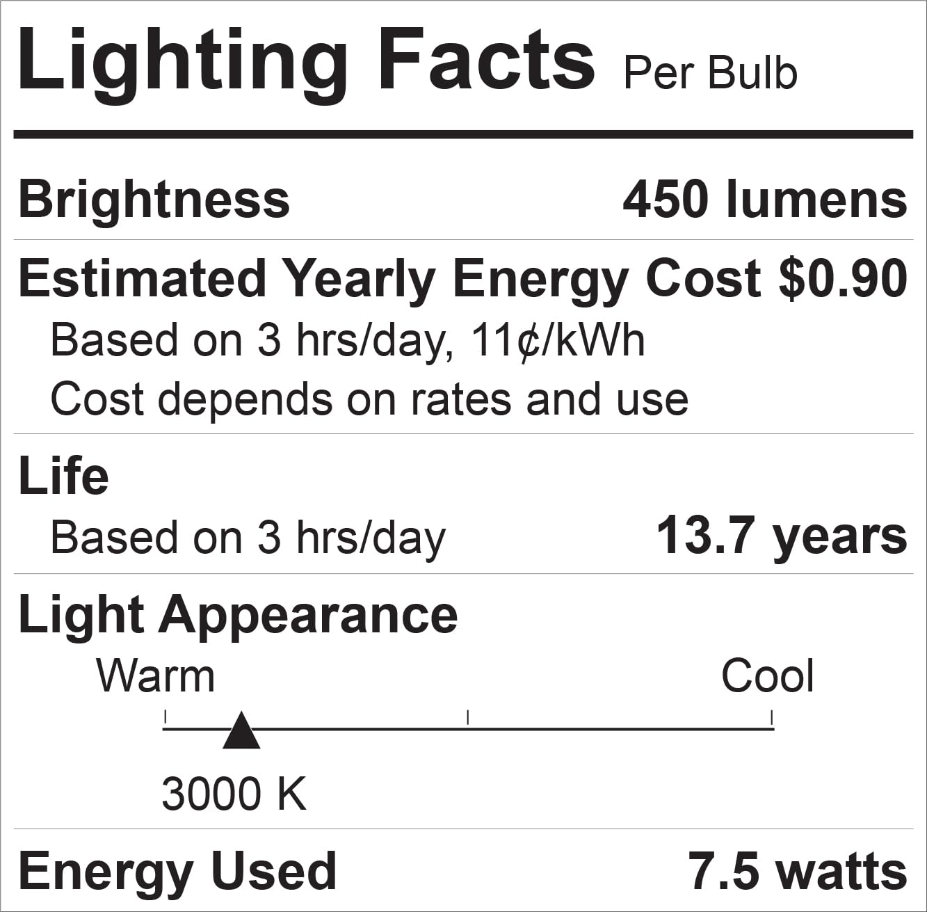 GE Reveal 2-Pack 50 W Equivalent Dimmable Color-Enhancing GU5.3 Mr16 LED Light Fixture Light Bulbs bi-pin Base 12V Light Fixture Light Bulbs