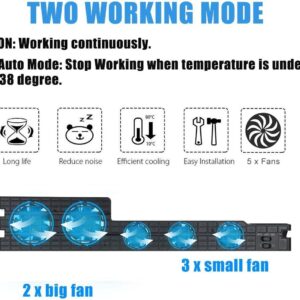 Linkstyle Cooling Fan for PS4 PRO, USB External Cooler 5 Fan Turbo Temperature Control for Sony Playstation Pro Gaming Console