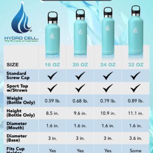 HYDRO CELL Stainless Steel Water Bottle with Straw & 2 Standard Mouth Lids (32oz 24oz 20oz 16oz) Keeps Liquids Hot or Cold w/Double Wall Vacuum Insulated Leak Proof Sport Design (Teal 24oz)