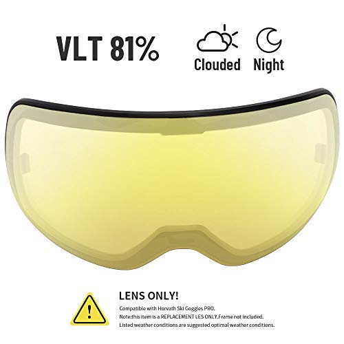 SH HORVATH Ski Goggles Replacement Dual Lens Spherical UV400 VLT81% Super Anti-Fog Windproof Scratch Resistant Skiing