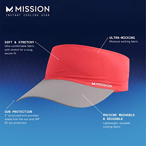 MISSION Cooling Visor, Black - Unisex Fit for Men & Women - Lightweight & Durable - Cools Up to 2 Hours - UPF 50 Sun Protection - Machine Washable