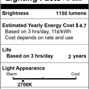 Vinaco E11 Bulb, JDE11 120v 75w Halogen Light Bulbs T4 E11 Bulb with E11 Mini Candelabra Base, High Output 1150lm E11 Halogen Bulb, 4PCS E11 Light Bulb with Warm White