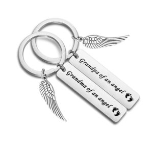 wusuaned baby memorial keychain grandma/grandpa of an angel sympathy gift loss of son daughter gift