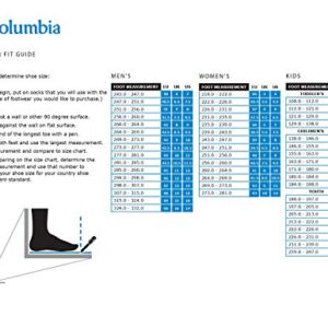 Columbia Childrens Firecamp SLEDDER 3 Waterproof Hiking Shoe, Dark Grey/Royal, 10 US Unisex Little Kid