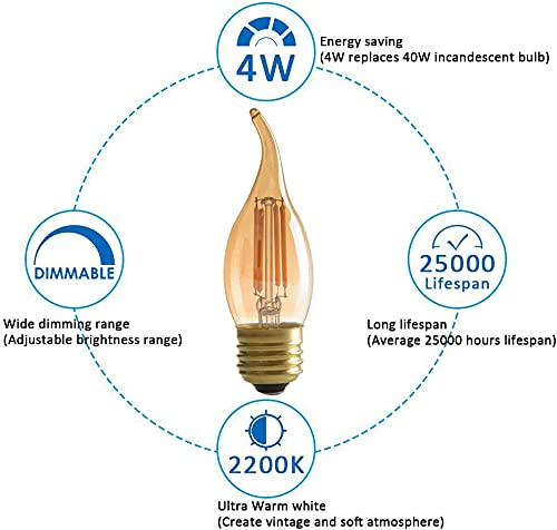 PANLAVIE LED Filament Chandelier Bulb 4W, Vintage Classic Edison Style, E26 Standard Base Amber Glass Light Bulbs, Gold Tint Flame Tip, 40W Equivalent, Ultra Warm White 2200K, Pack of 6