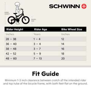 Schwinn Koen & Elm BMX Style Toddler and Kids Bike, For Girls and Boys, 14-Inch Wheels, With Saddle Handle, Training Wheels, Chain Guard, and Number Plate, Recommended Height 36-40 Inch, Blue