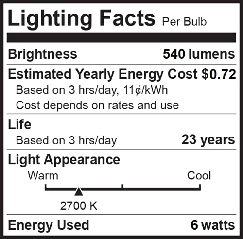 Bioluz LED 10 Pack BR20 LED Bulb 6W=50W 2700K Warm White 90 CRI Dimmable UL-Listed CEC Title 20 Compliant 540 Lumen Outdoor/Indoor Flood Light (Pack of 10)