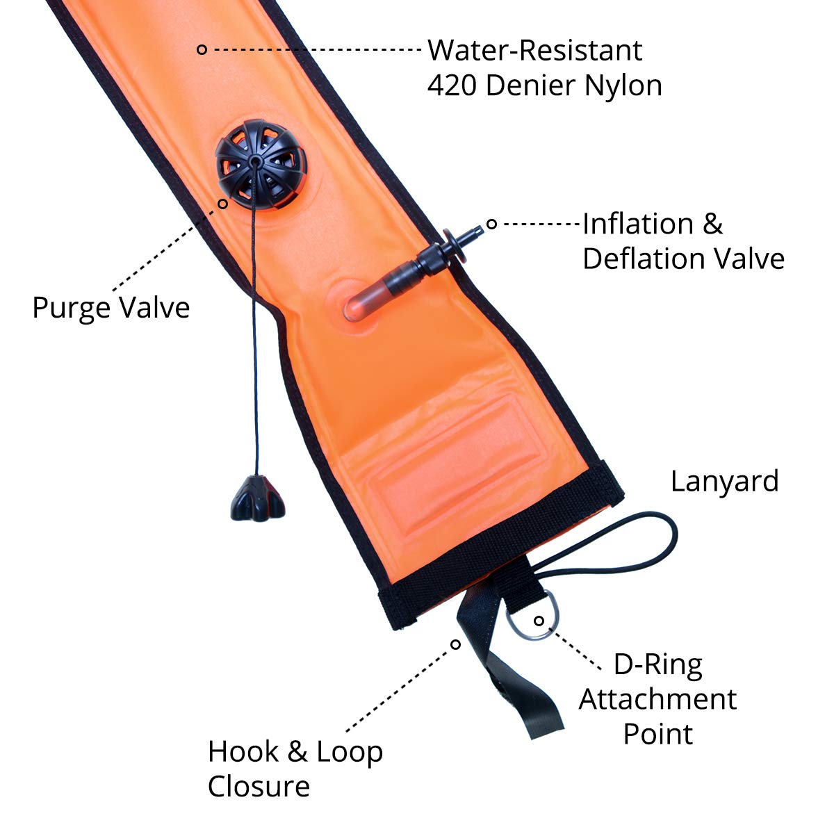 Trident Clownfish Surface Marker Buoy