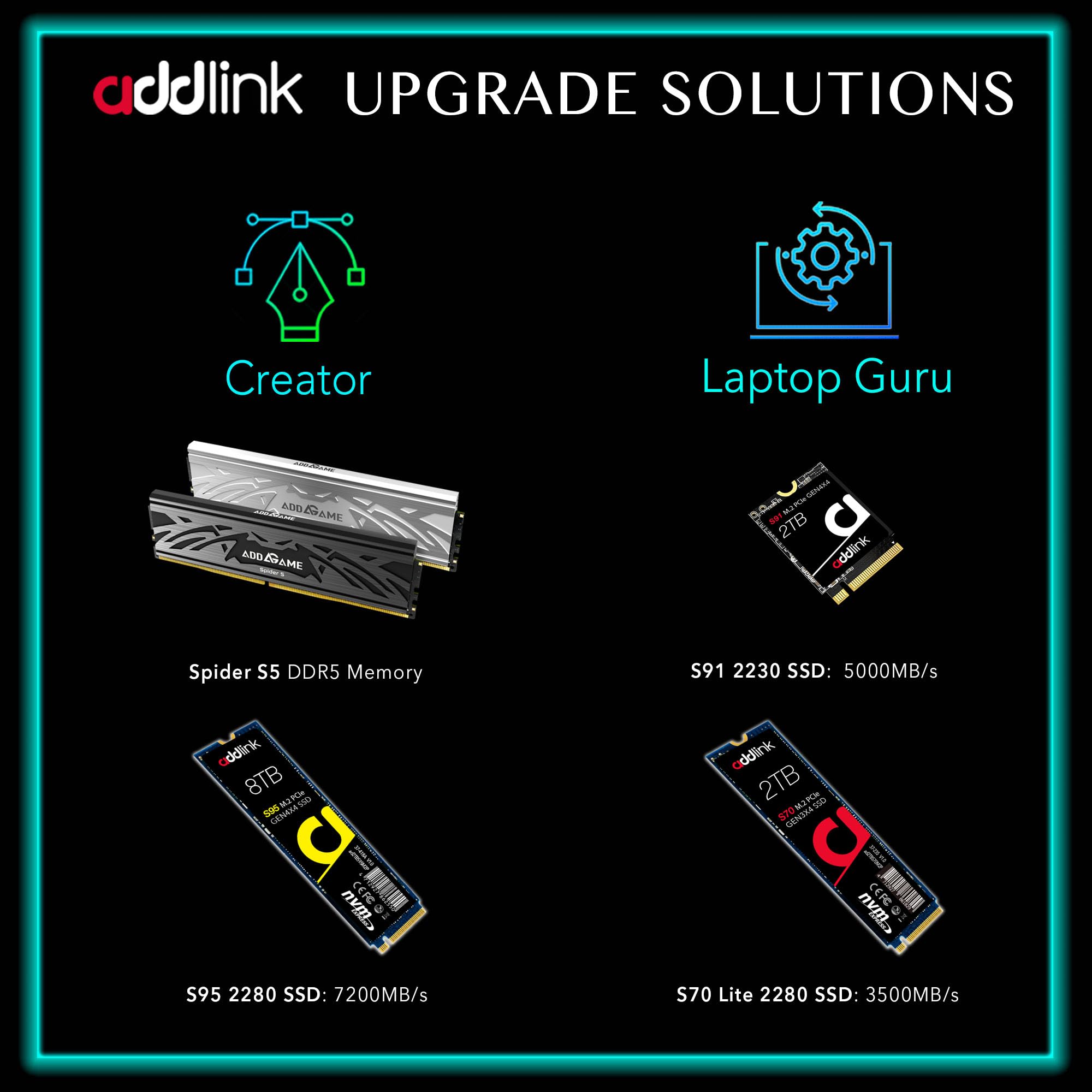 Addlink S70 Lite 1TB Ultra Durability Gaming SSD Maximum Speed 3200 MB/s Internal Solid State Hard Drive - M.2 2280 PCIe 3.0 NVMe Gen3X4 3D NAND SSD (ad1TBS70M2P)