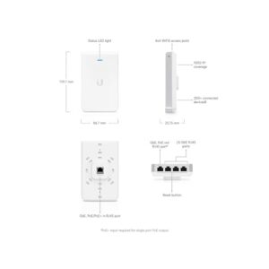 Ubiquiti Networks UniFi in-Wall Wi-Fi Access Point 802.11AC Wave 2 (UAP-IW-HD-US), White