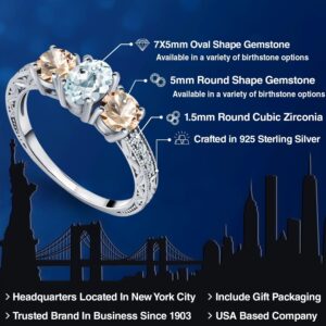 Gem Stone King 925 Sterling Silver Oval Sky Blue Aquamarine Peach Morganite Ring For Women (1.67 Cttw, Gemstone Birthstone, Available In Size 5, 6, 7, 8, 9)