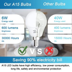 comzler Ceiling Fan Light Bulbs Candelabra LED Bulbs - 60 watt Equivalent, 5000K Daylight White Candelabra E12 Base A15 Small Light Bulbs,600lm,Non-Dimmable, Pack of 6