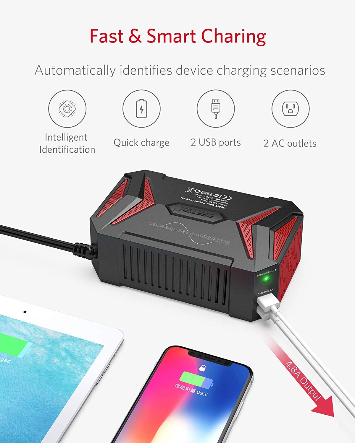 BESTEK 300Watt Pure Sine Wave Power Inverter Car Adapter DC 12V to AC 110V with 4.2A Dual Smart USB Ports