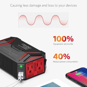 BESTEK 300Watt Pure Sine Wave Power Inverter Car Adapter DC 12V to AC 110V with 4.2A Dual Smart USB Ports