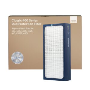 blueair classic 400 series genuine dualprotection filter; fits classic 480i, 402, 403, 405, 410, 450e, 455eb