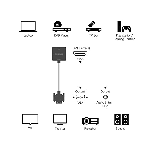 Amazon Basics Gold-Plated HDMI (Female) to VGA (Male) Adapter with 3.5mm Audio Port (Only from HDMI to VGA), Black