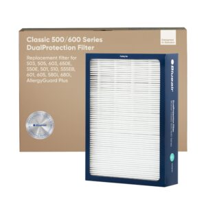 blueair classic 500/600 series genuine dual protection replacement filter; fits classic 580i, 680i, 501, 503, 505, 510, 550e, 555eb, 601, 605 ( 3 pack )