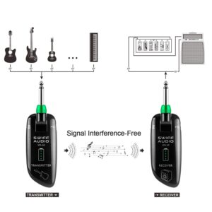 SWIFF High-Grade Electronic Guitar Wireless System Rechargeable Guitar Transmitter Receiver Support Multi Channels and Long Battery Life for All Electric Musical Instruments