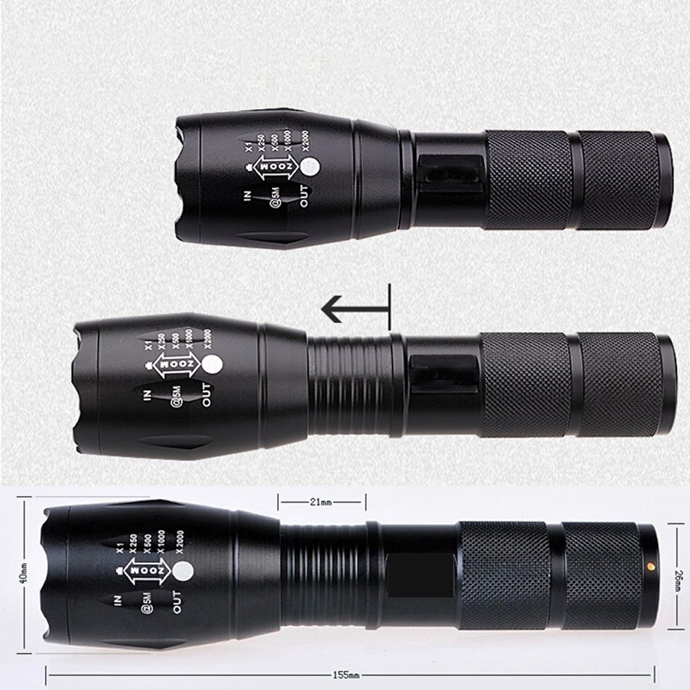 BESTSUN 350 Yard Red Light Predator Light Zoomable Long Range Night Hunting Coyote Varmint Light Tactical Hunting Led Flashlight with Pressure Switch, Picatinny & Scope Mounts, Rechargeable Batteries