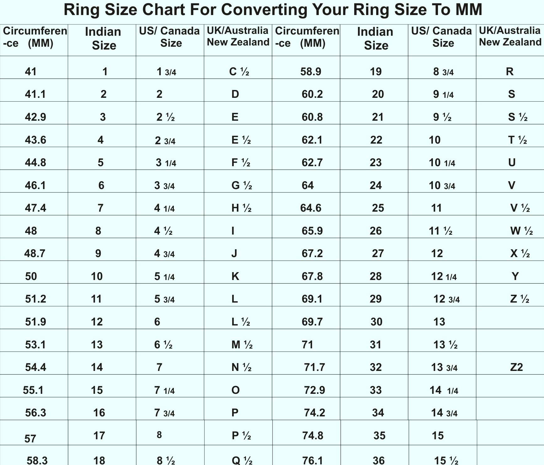 55Carat CHOOSE YOUR COLOR Natural Gemstone Sterling Silver Band Ring For Women Friendship Love Size 4-13