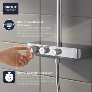 GROHE 26511000 Euphoria SmartControl Mono Shower System with Thermostat for Wall Mount, Starlight Chrome