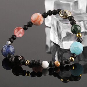 JESMING Women Solar System Bracelet Stretch Bracelets Universe Galaxy The Eight Planets Guardian Star Natural Stone Beads Bracelet Bangle Gifts for Women (A (Stretch))