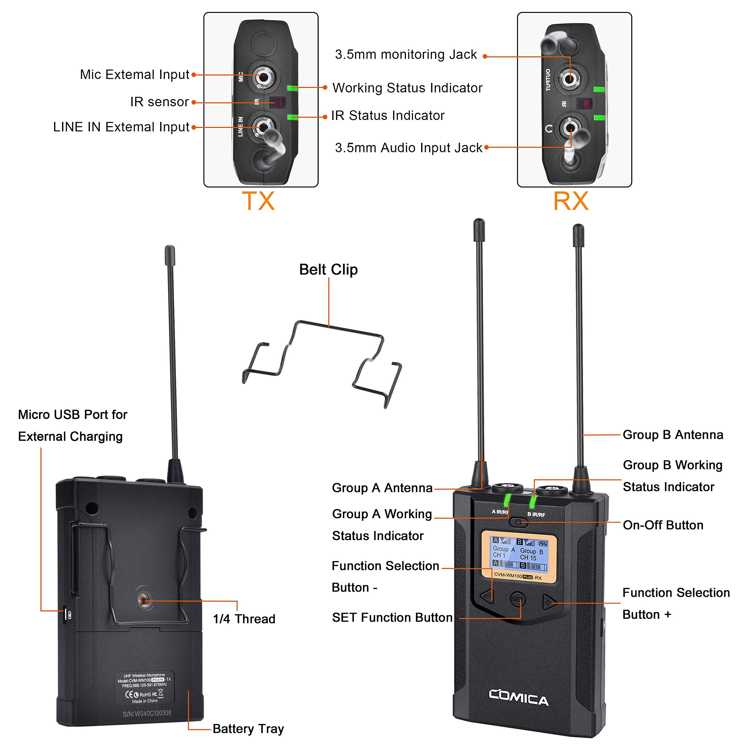 Wireless Lavalier Microphone, with Carrying Bag,Comica CVM-WM100 PLUS UHF 48 Channels Dual Lapel Microphone System for DSLR Cameras, XLR Camcorder, Phone, Lav Mic for Interview Youtube Video Shotting