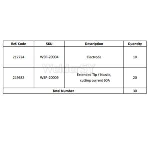 ICE-60T/TM Torch Plasma Electrode 212724 Tip 219682 Kit for Miller Spectrum 875 Cutter 30pcs