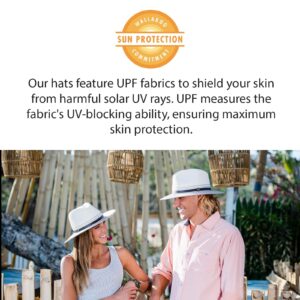 Wallaroo Hat Company – Men’s Cabo Fedora – Natural Wide Brim Sun Hat with Chin Strap and UPF 50+ Sun Protection – Classic Sun-SmartSurf Hat for Outdoor Adventures and Everyday (Large/X-Large, Natural)