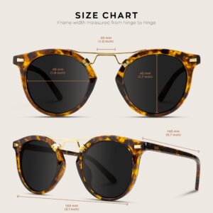 WearMe Pro Polarized Round Retro Double-Bridge Vintage Women's Sunglasses (Tortoise/Black Lens)