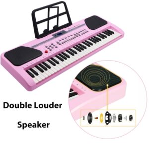 iMeshbean 61 Key Music Electronic Keyboard Electric Digital Piano Organ w/Stand Optional (Pink keyboard)