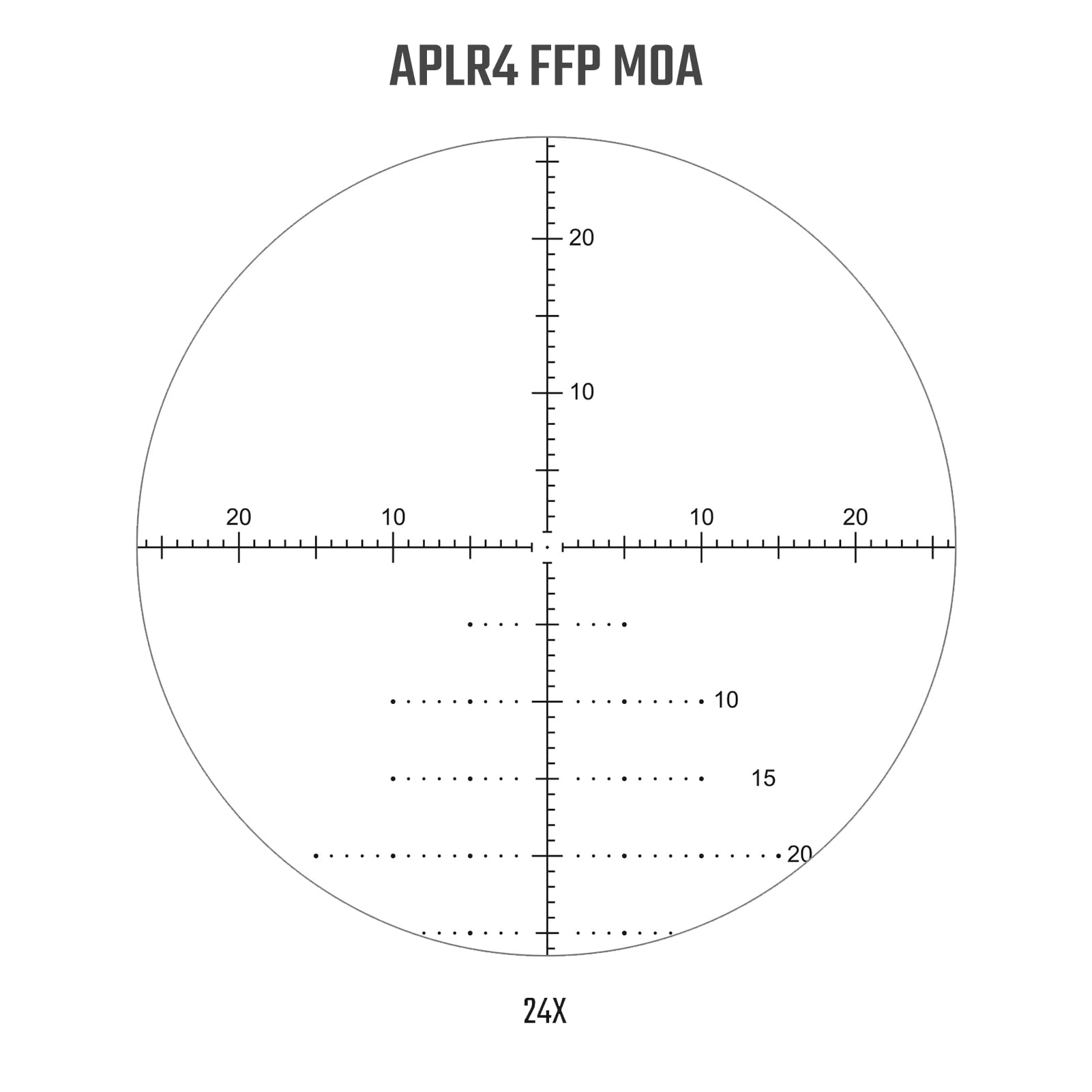 Athlon Optics Athlon Midas TAC 6-24x50 APLR4 FFP MOA Reticle Scope Black