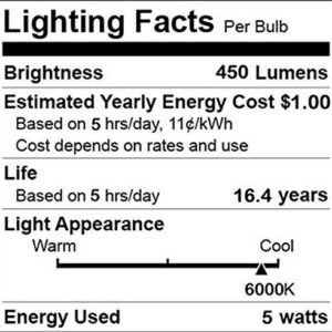 Tento Lighting E26 E27 5W 12VDC Low Voltage LED Light Bulbs, RV Lighting Off-Grid - Warm White (6 Pack)