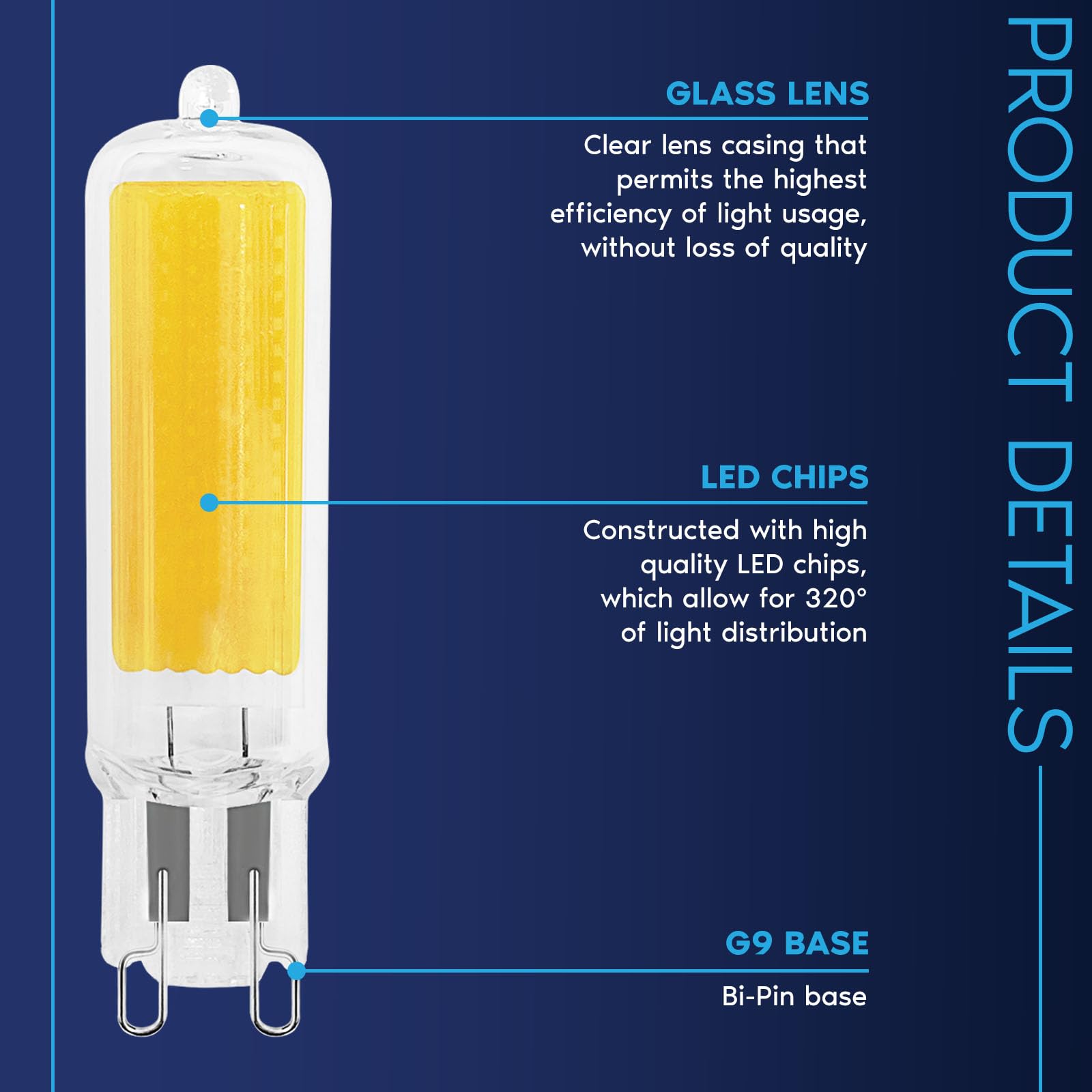 LUXRITE G9 LED Bulb Dimmable 4.5W, 50 Watt T4 G9 Halogen Equivalent, 5000K Bright White, 450 Lumens, Glass G9 Bi Pin Base, 320° Beam Angle, ETL Listed (5 Pack)