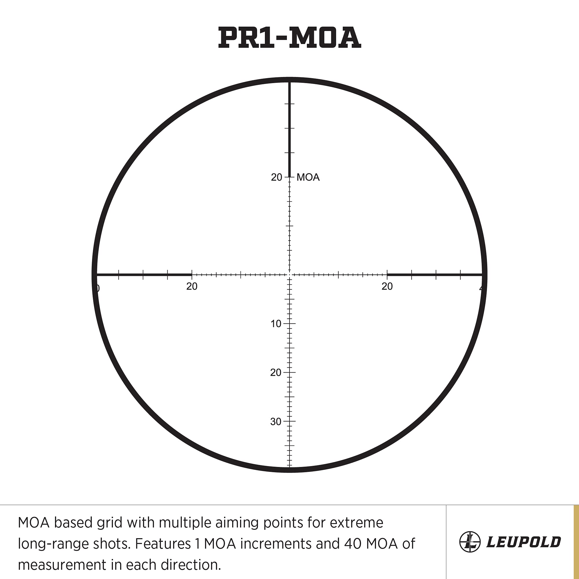 Leupold Mark 5HD 3.6-18x44mm M1C3 FFP Side Focus Riflescope, PR1-MOA Reticle